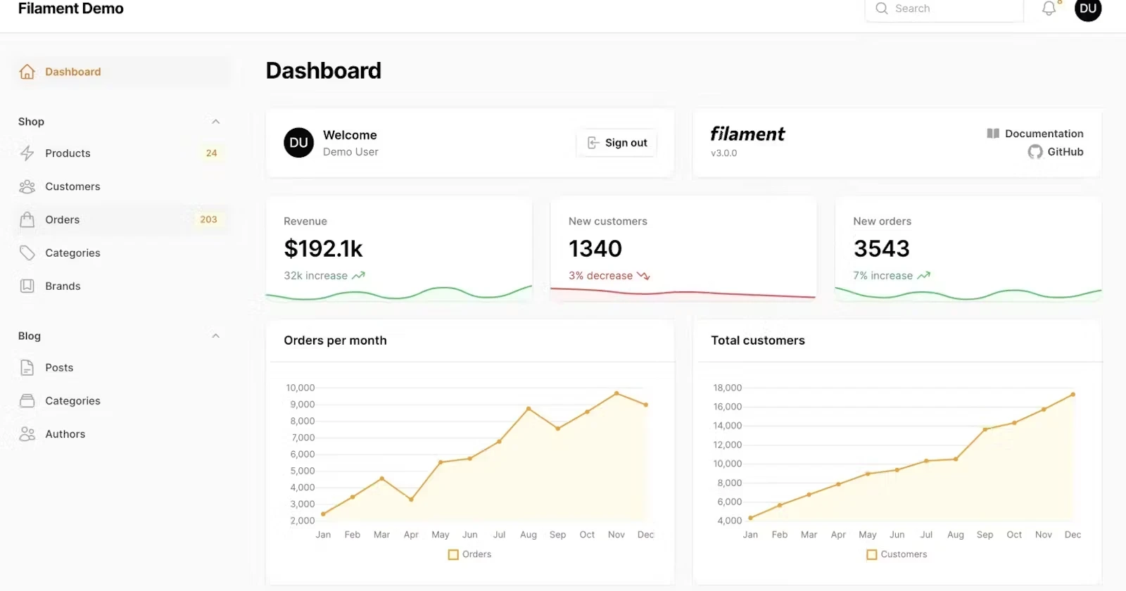Build Fast and Beautiful Admin Panels with Laravel Filament - Blog ...